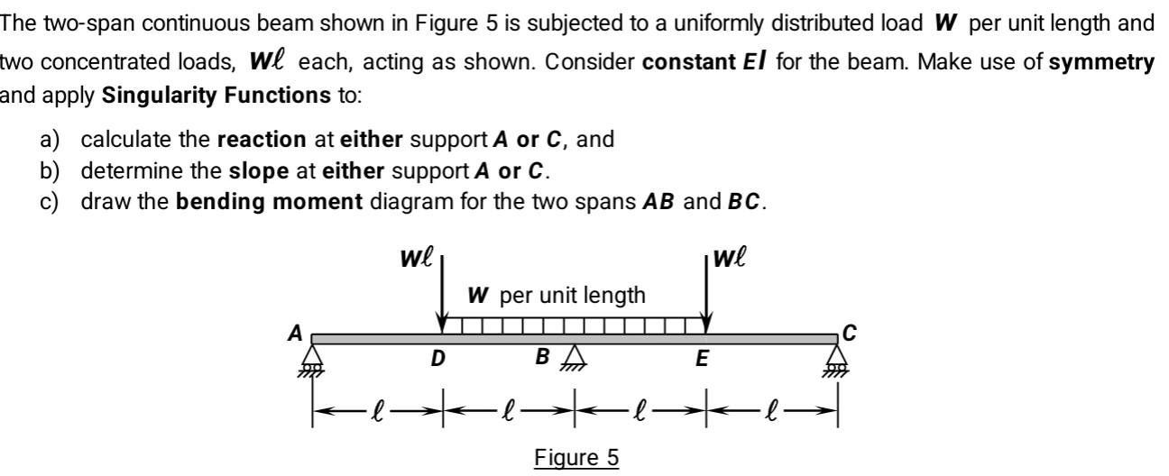 Solved The two-span continuous beam shown in Figure 5 is | Chegg.com