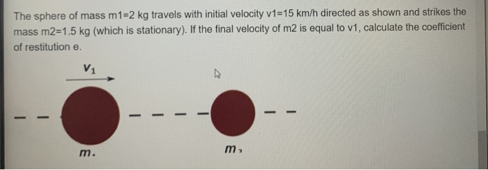 Solved The sphere of mass m1=2 kg travels with initial | Chegg.com
