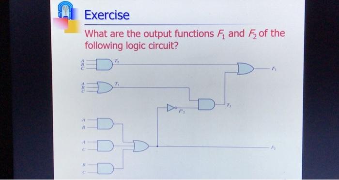 Solved What are the output functions F1 and F2 of the | Chegg.com