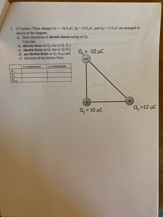 Solved 2. (15 points) Three charges Q1 = -10.0C, Q2 = | Chegg.com