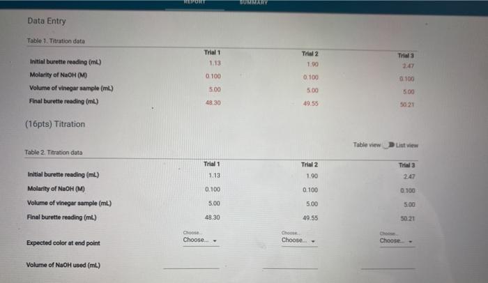 Solved WURMALIY Data Entry Table 1. Titration data Trial 1 | Chegg.com