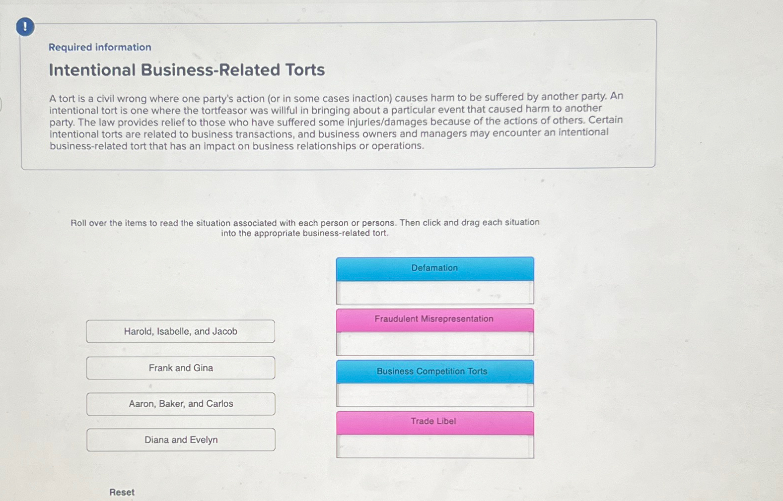 Solved !Required informationIntentional Business-Related | Chegg.com