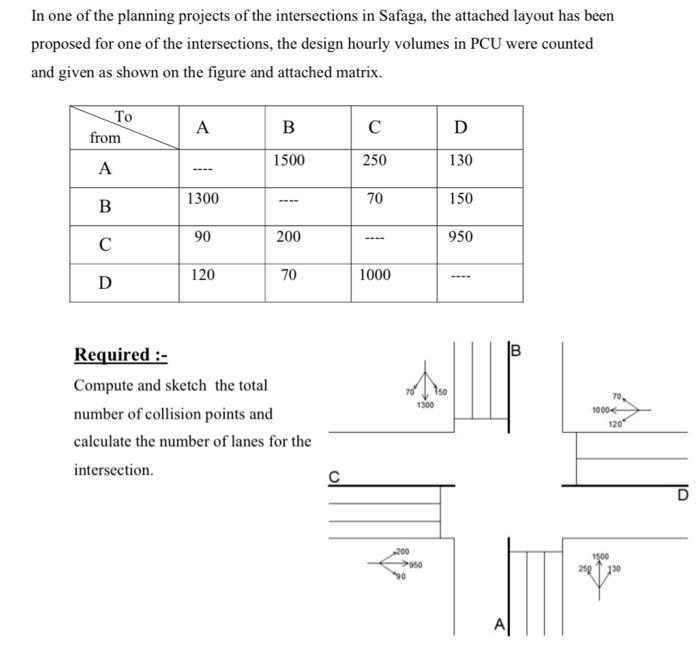 Solved In one of the planning projects of the intersections | Chegg.com