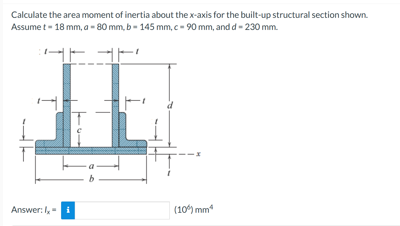 Calculate the area moment of ﻿inertia about the | Chegg.com