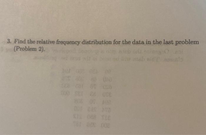 (c) Construct an ogive for the data in | Chegg.com