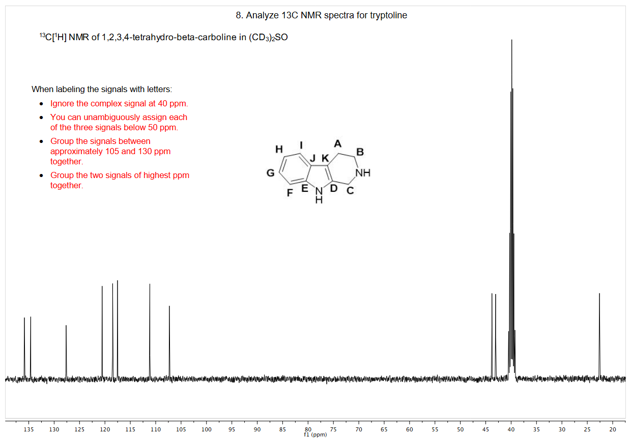 Solved 8. ﻿Analyze 13C NMR spectra for tryptoline | Chegg.com