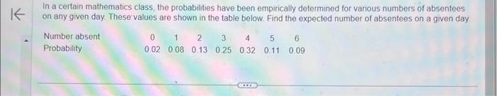 Solved In a certain mathematics class, the probabilities | Chegg.com
