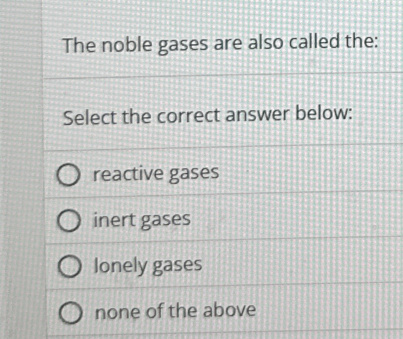 Solved The noble gases are also called the:Select the | Chegg.com