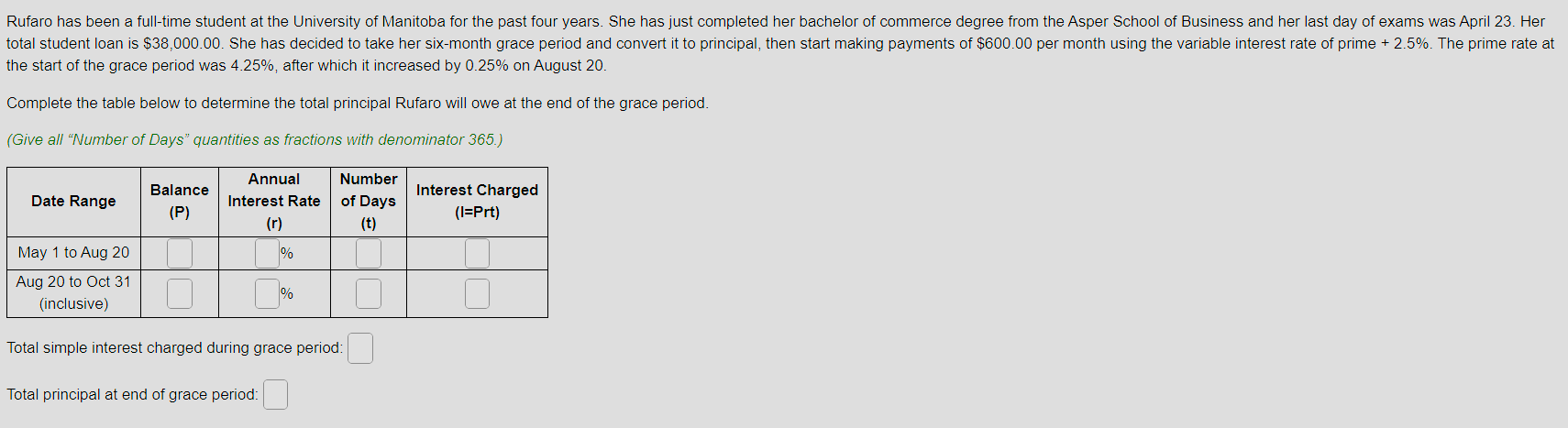 Solved the start of the grace period was 4.25%, ﻿after which | Chegg.com