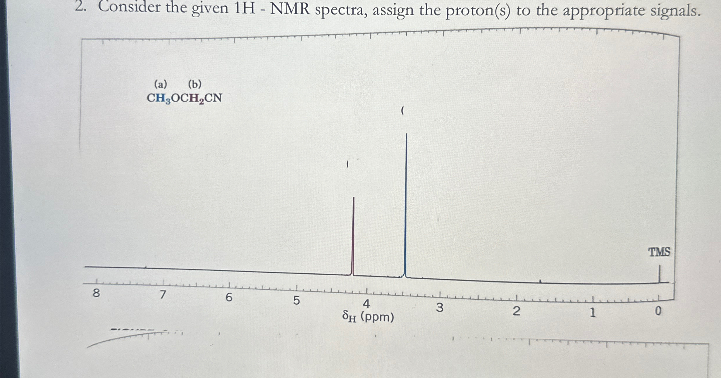 Solved Consider the given 1H- ﻿NMR spectra, assign the | Chegg.com