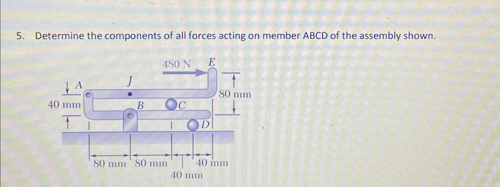 Solved Determine the components of all forces acting on | Chegg.com