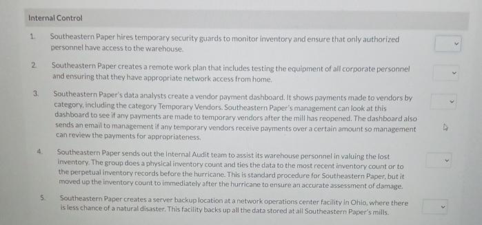 Solved Internal Control1 ﻿Southeastern Paper hires temporary | Chegg.com