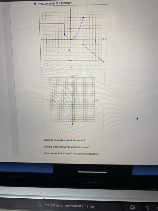 Solved Graphing slopes of the functions. 1) Consider the | Chegg.com