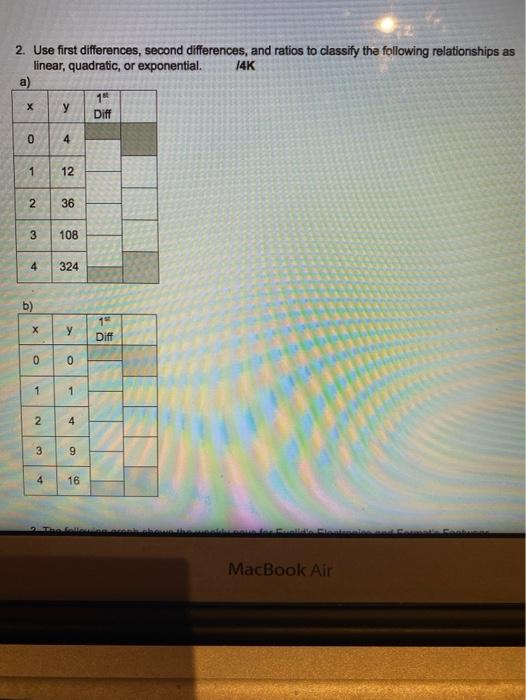 Solved 2. Use first differences, second differences, and | Chegg.com