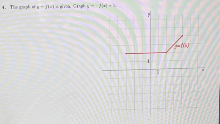 Solved 4. The graph of y-f(x) is given. Graph y - -f(x) +1. | Chegg.com