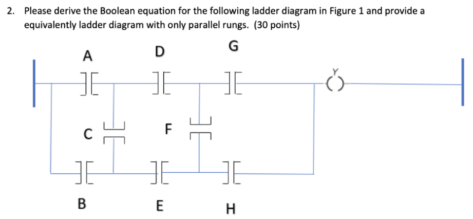 Solved Please derive the Boolean equation for the following | Chegg.com