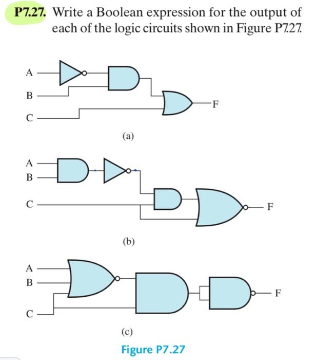 Solved P7.27. Write a Boolean expression for the output of | Chegg.com