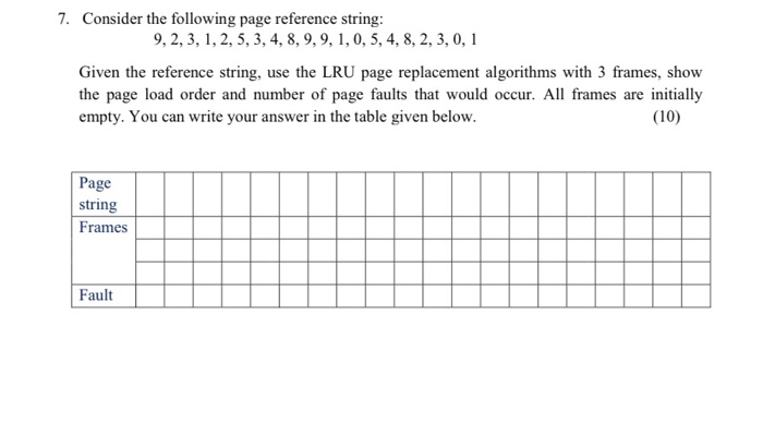 Solved 7. Consider the following page reference string: 9,2, | Chegg.com
