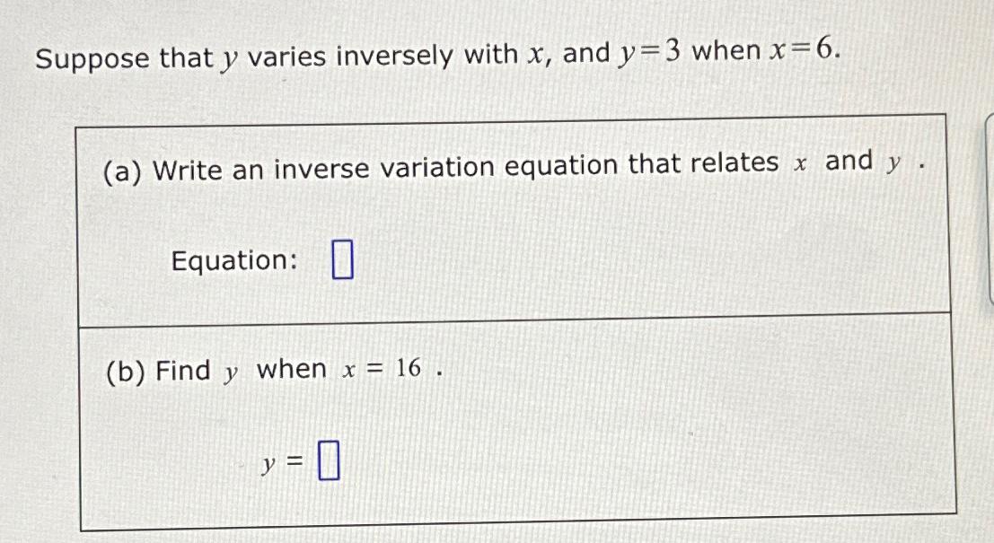 Solved Suppose that y ﻿varies inversely with x, ﻿and y=3 | Chegg.com