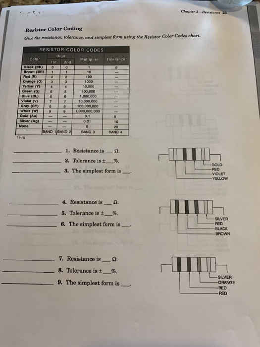 Solved Chapter 3 Resistance 23 Resistor Color Coding Give | Chegg.com