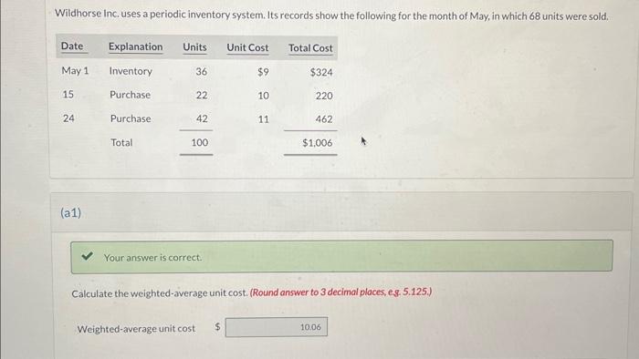 Solved Calculate the ending inventory at May 31 using the | Chegg.com