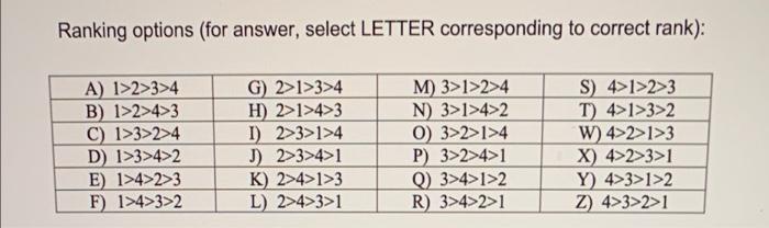 Solved Ranking options (for answer, select LETTER | Chegg.com