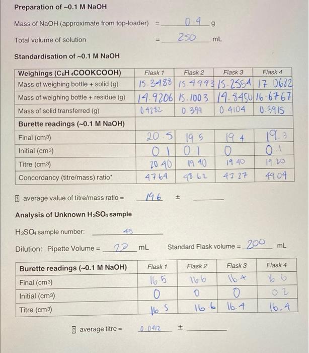 Solved Preparation of -0.1 M NaOH Mass of NaOH (approximate | Chegg.com