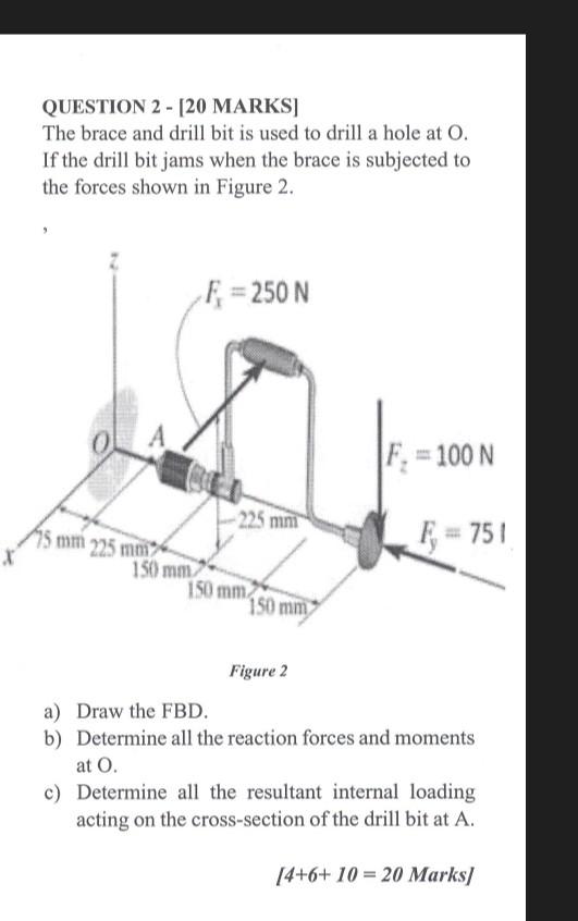 Solved QUESTION 2 - [20 MARKS] The brace and drill bit is | Chegg.com