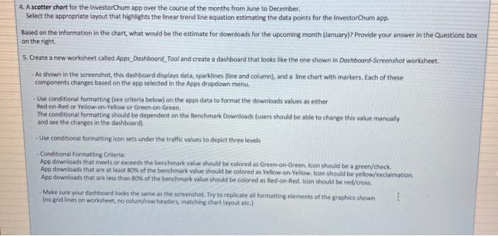 Solved Scenario: Chum Digital Industries (Chum) is a | Chegg.com