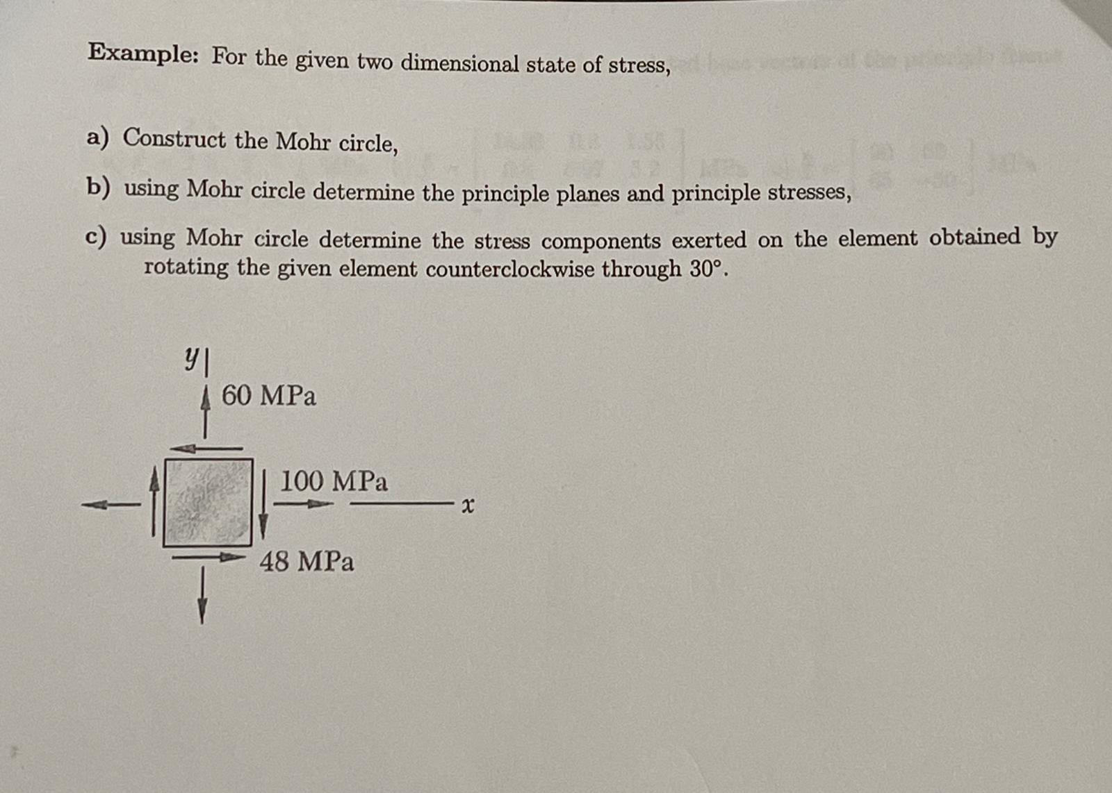 Solved Example: For the given two dimensional state of | Chegg.com