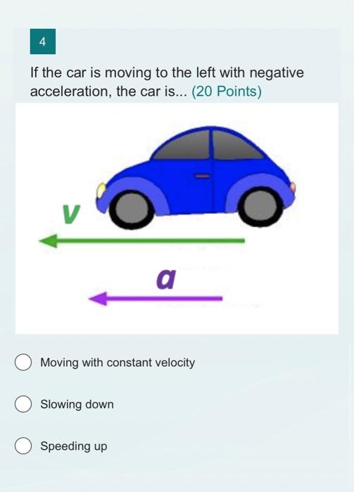 Solved If the car is moving to the right and slowing down, | Chegg.com
