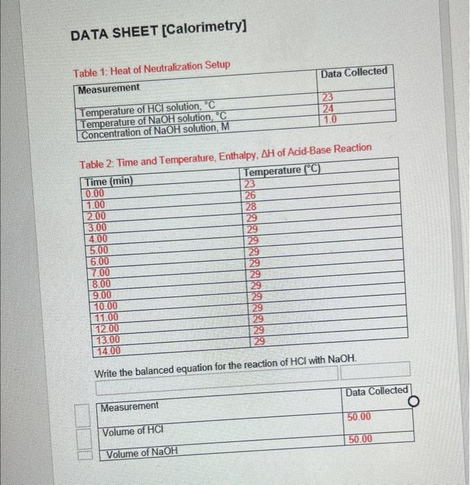 Solved DATA SHEET [Calorimetry] Write the balanced equation | Chegg.com