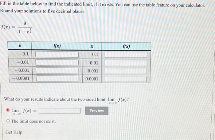 Solved Fill in the table below to find the indicated limit, | Chegg.com