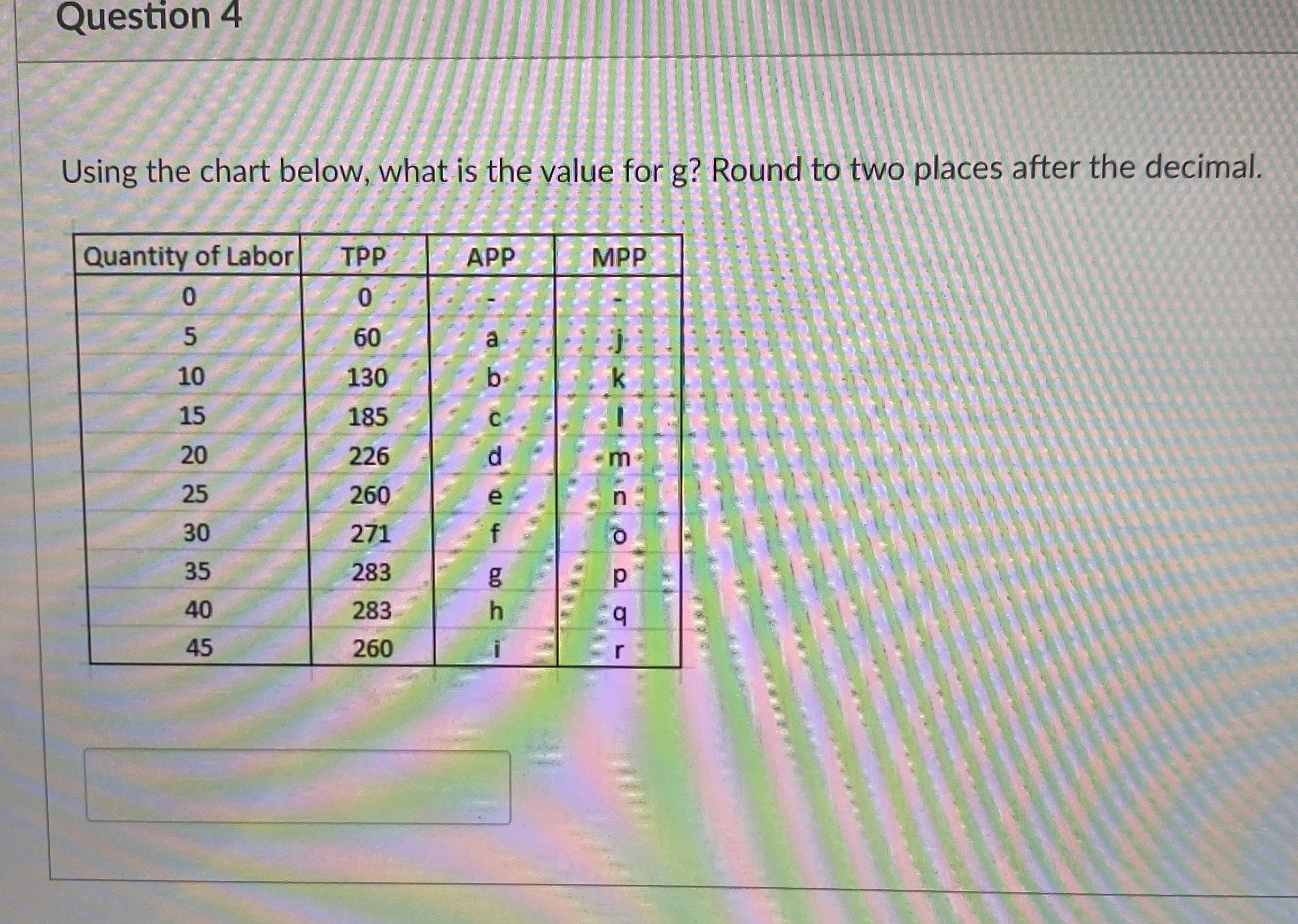 Question 4Using the chart below, what is the value | Chegg.com