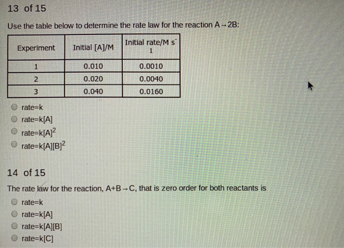 Solved 2 of 15 Determine the value of the rate law constant | Chegg.com
