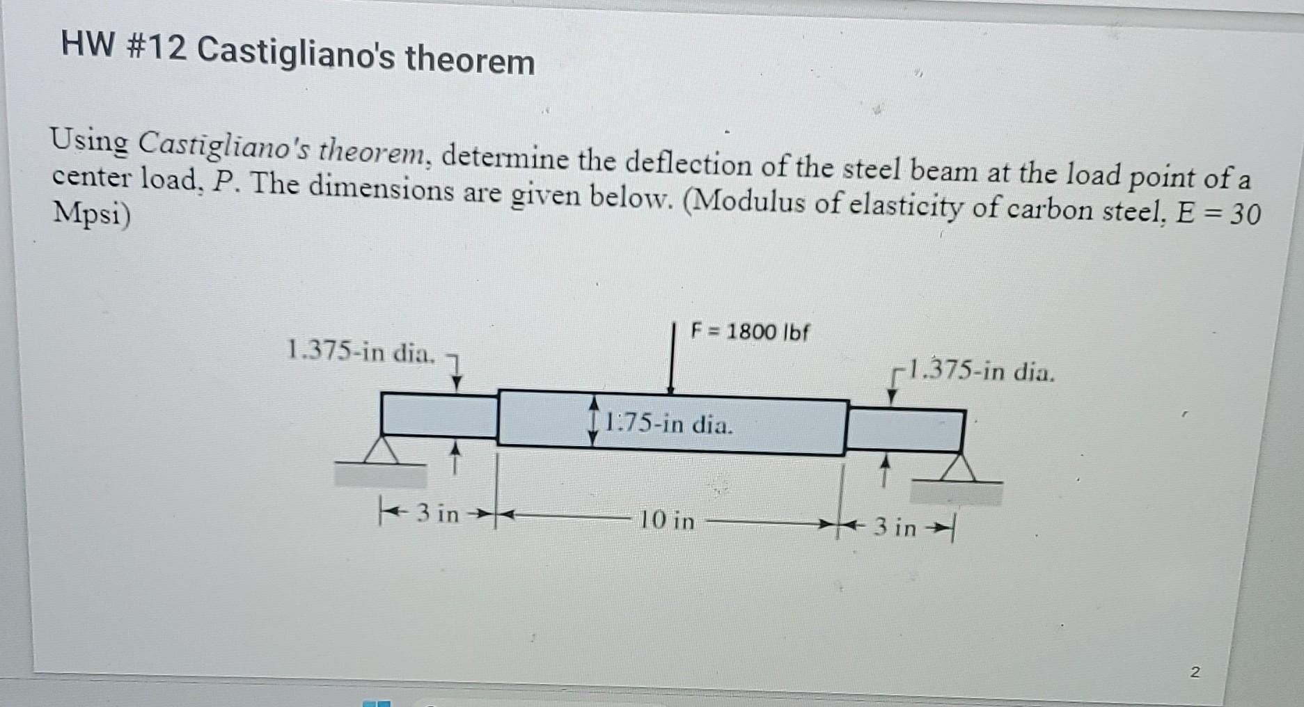 Solved Using Castiglianos Theorem Determine The Deflection