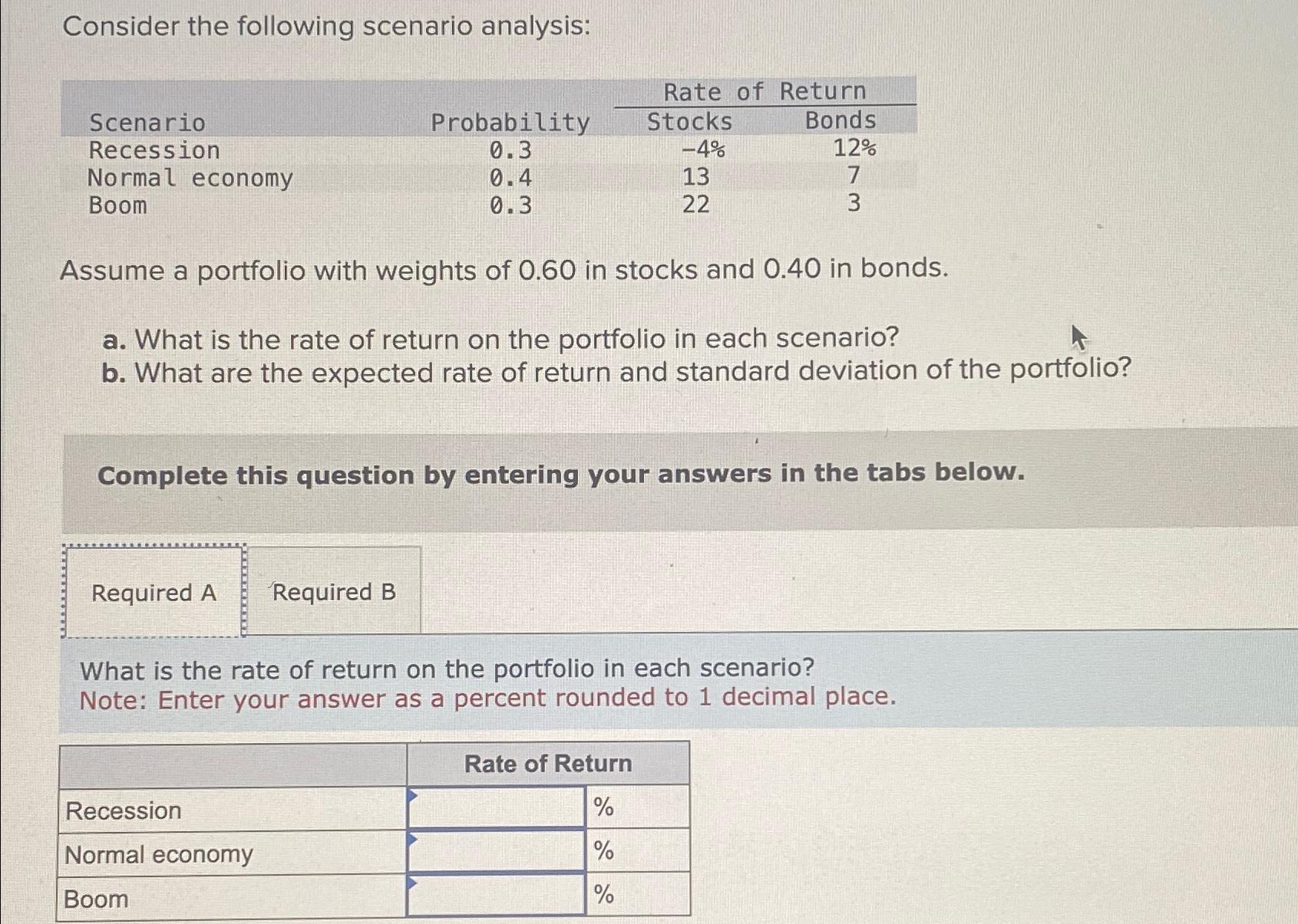Solved Consider the following scenario | Chegg.com