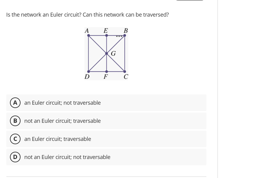 Solved Is the network an Euler circuit? Can this network can | Chegg.com