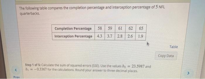 Solved The Following Table Compares The Completion, 55% OFF Solved The Following Table Compares The Completion, 55% OFF