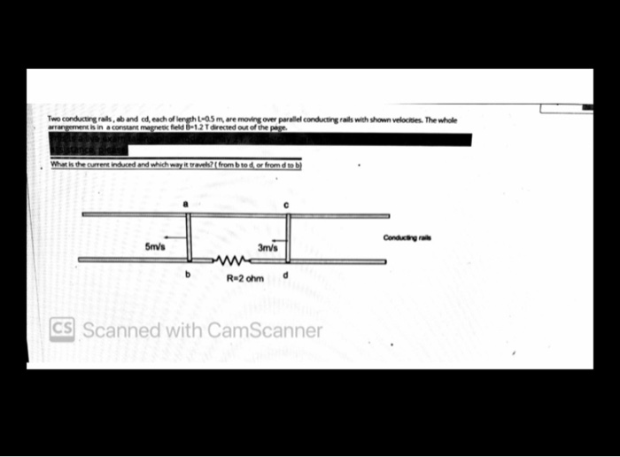 Solved Two conducting rails, ab and ed, each of length L-as | Chegg.com
