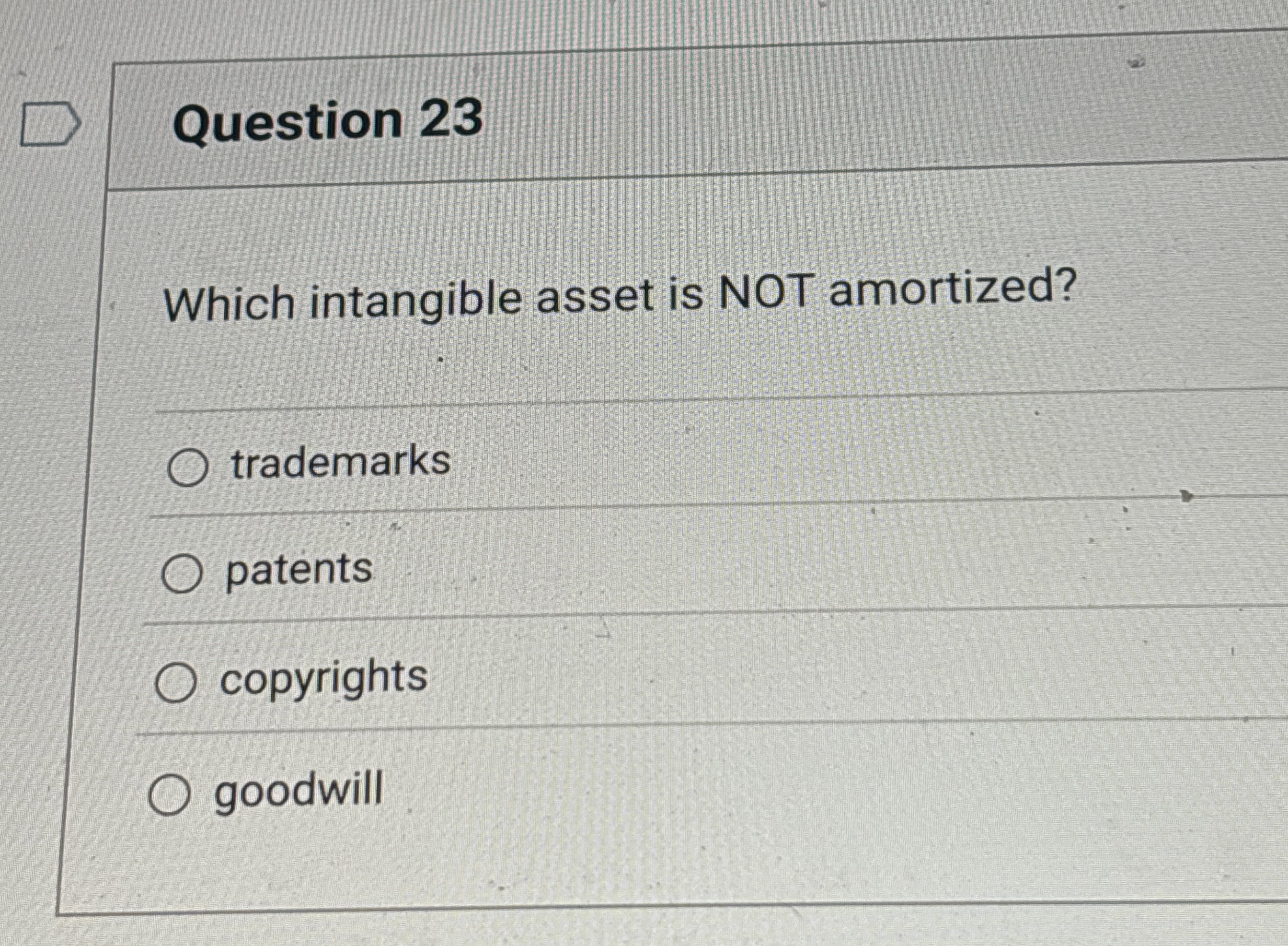 Solved Question 23Which intangible asset is NOT | Chegg.com