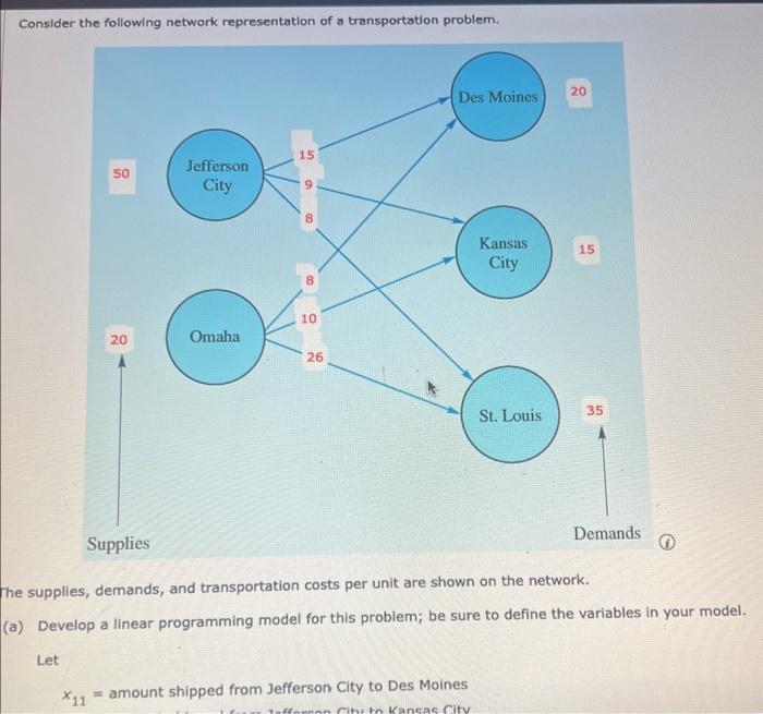 Solved Consider the following network representation of a | Chegg.com Solved Consider the following network representation of a | Chegg.com
