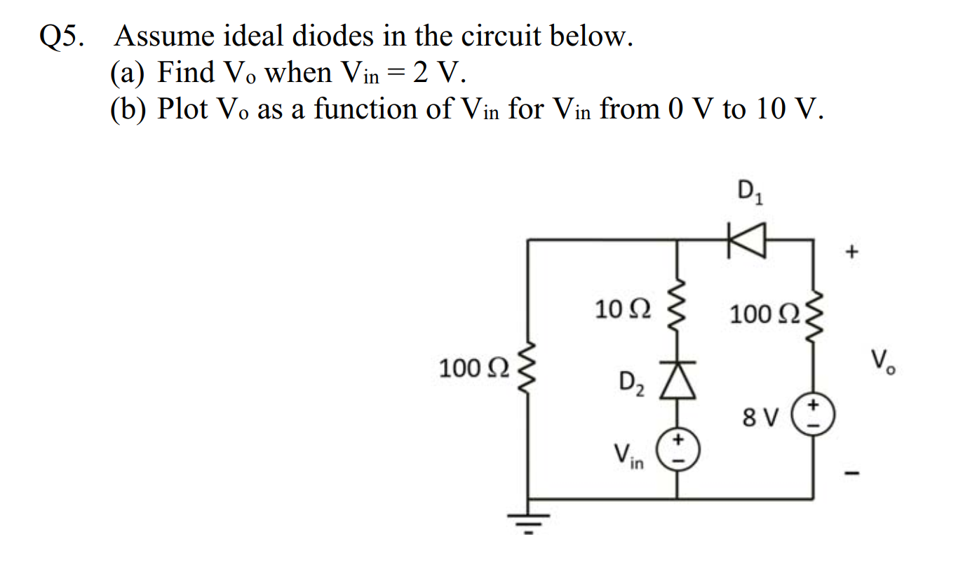 Solved Q5. ﻿Assume ideal diodes in the circuit below.(a) | Chegg.com