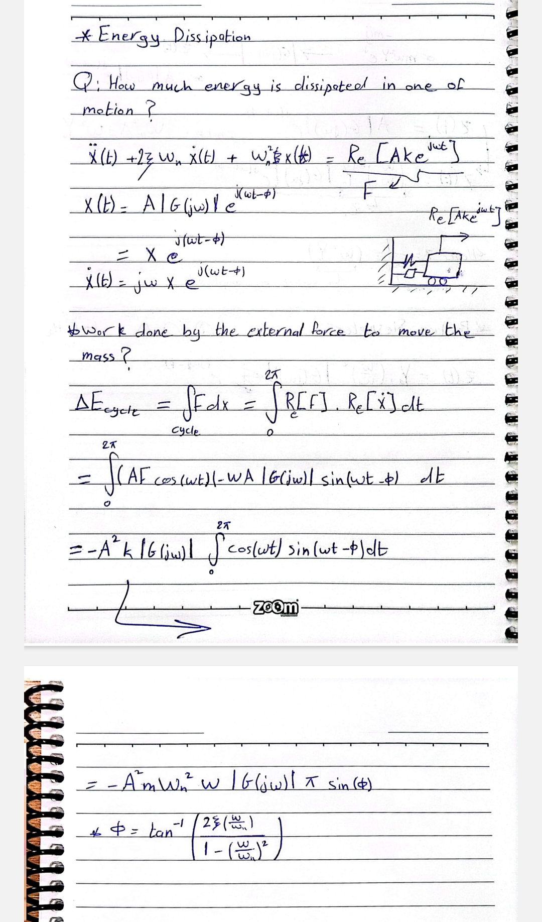 Solved mechanical Vibration Expert "The integral is | Chegg.com