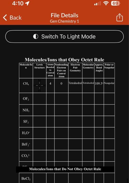 4:10 1 Back CH4 OF 2 Molecules/Ions that Obey Octet | Chegg.com