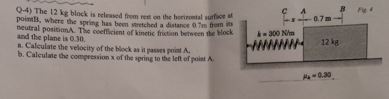 Solved Q-4) ﻿The 12 ﻿kg block is released from rest on the | Chegg.com