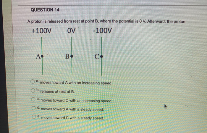 Oneclass