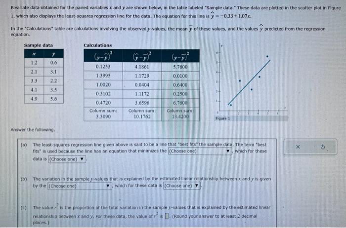 Solved Bivariate data obtained for the paired variables x | Chegg.com