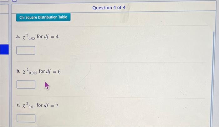 Solved Use the Chi Square Distribution Table to find the | Chegg.com