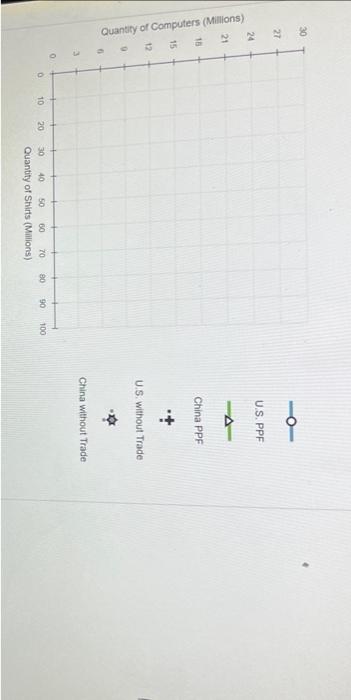 Solved Back to Assignment Attempts Average/4 8. Problems and | Chegg.com